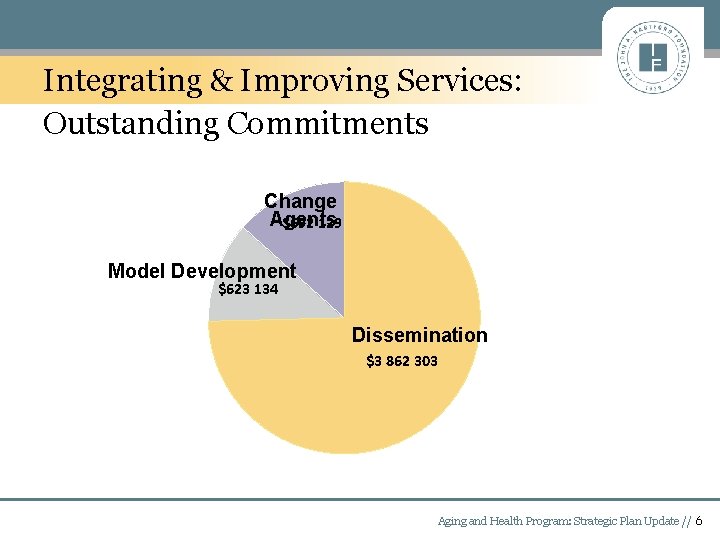 Aging and Health Program Strategic Plan Update September