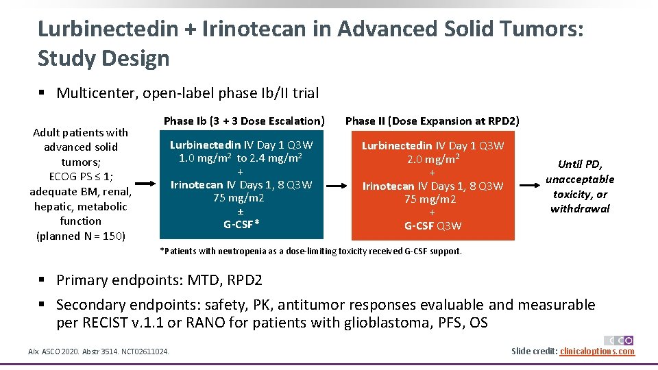 Phase IbII Trial of Lurbinectedin Plus Irinotecan in