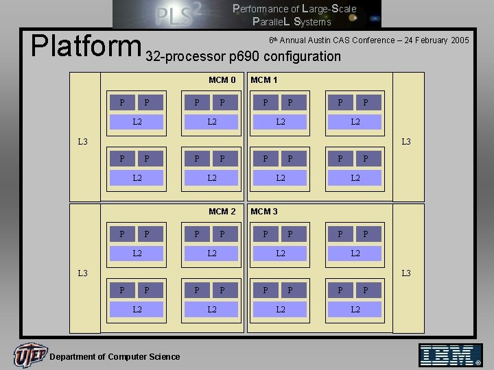 6 th Annual Austin CAS Conference 24 February