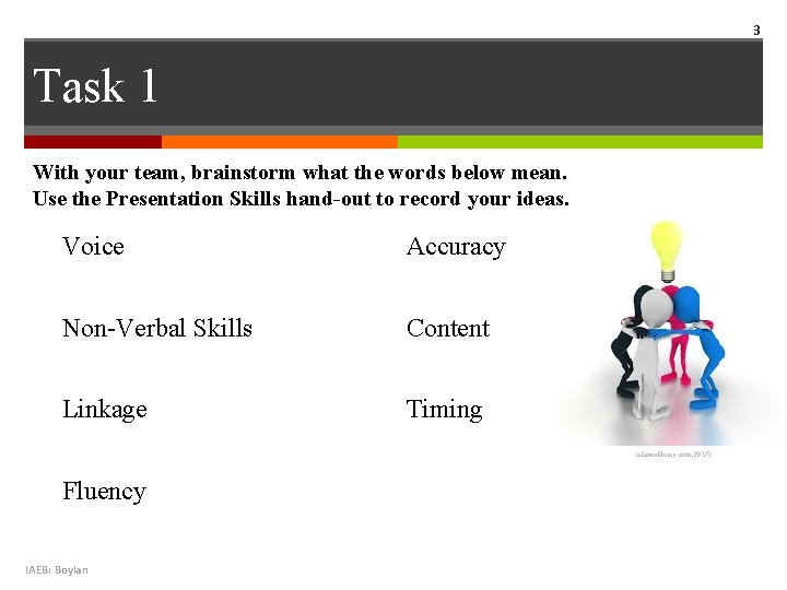 Presentation Skills Introduction to Academic English for Business
