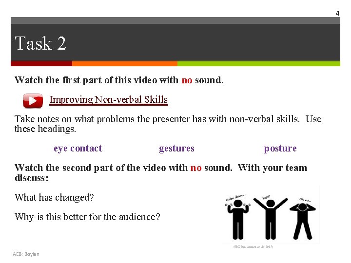 Presentation Skills Introduction to Academic English for Business