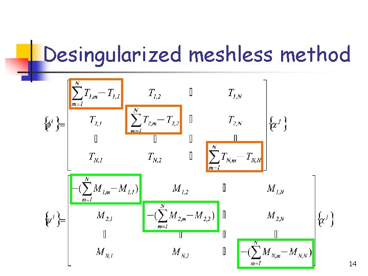 Desingularized meshless method for solving the Cauchy problem