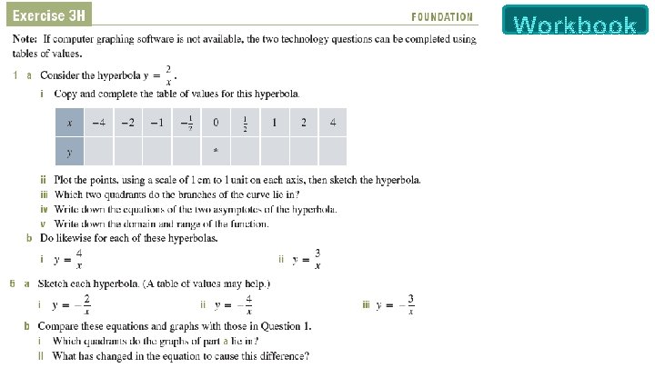 11 Mathematics Advanced F 1 4 Further functions