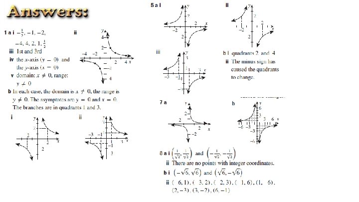 11 Mathematics Advanced F 1 4 Further functions