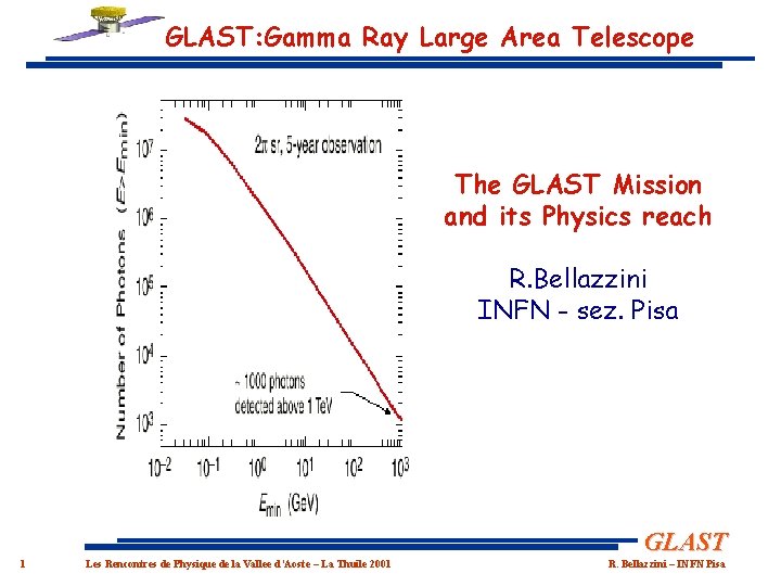 GLAST Gamma Ray Large Area Telescope The GLAST