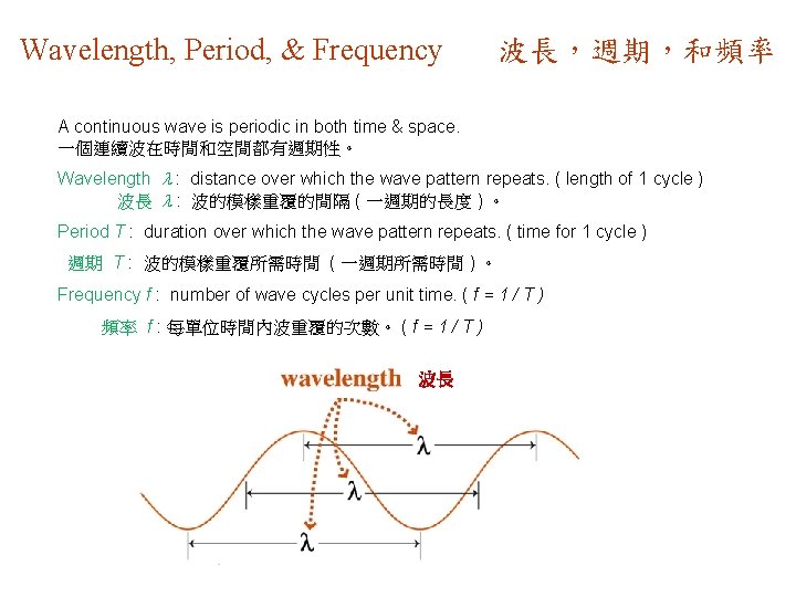 14 Wave Motion 1 2 3 4 5