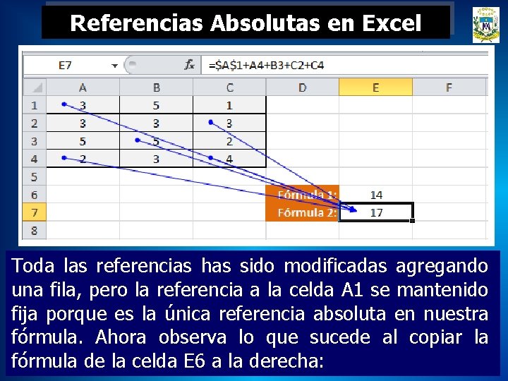 MICROSOFT EXCEL Referencias Absolutas en Excel A diferencias
