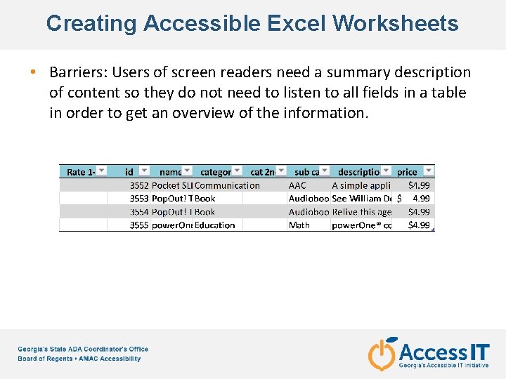 Accessible Content Additional Formats Norah Sinclair Additional Formats