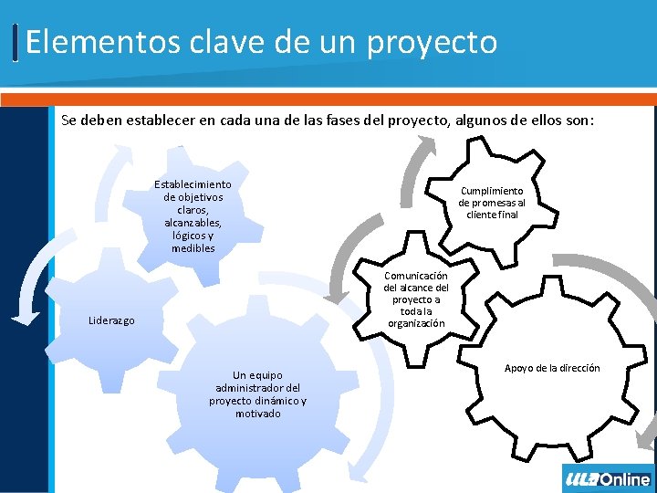Elementos clave en la gestin de proyectos Objetivo