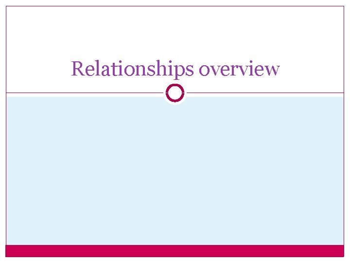 Relationships overview Contents Romantic relationships theories ...