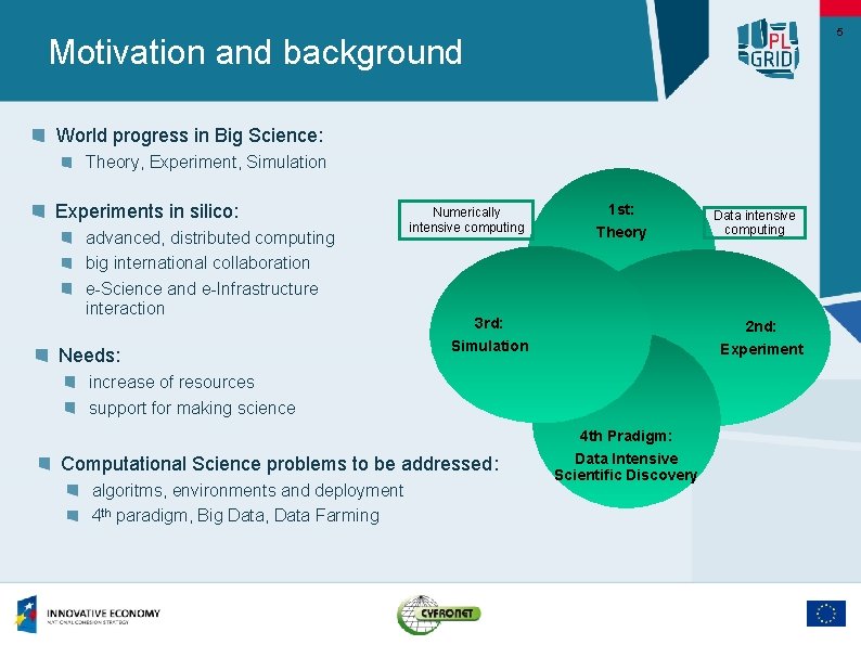 1 e Science on Distributed Infrastructure in Poland
