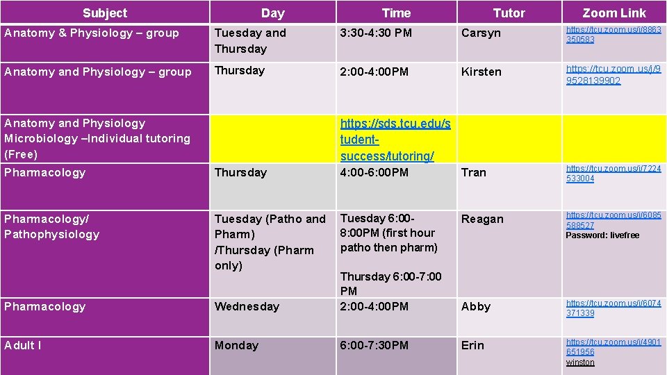Subject Day Time Anatomy Physiology group Tuesday and