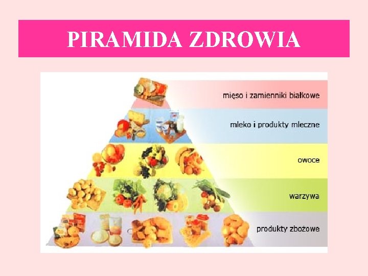 Prezentacja multimedialna YJMY ZDROWO Sposoby dbania o zdrowie
