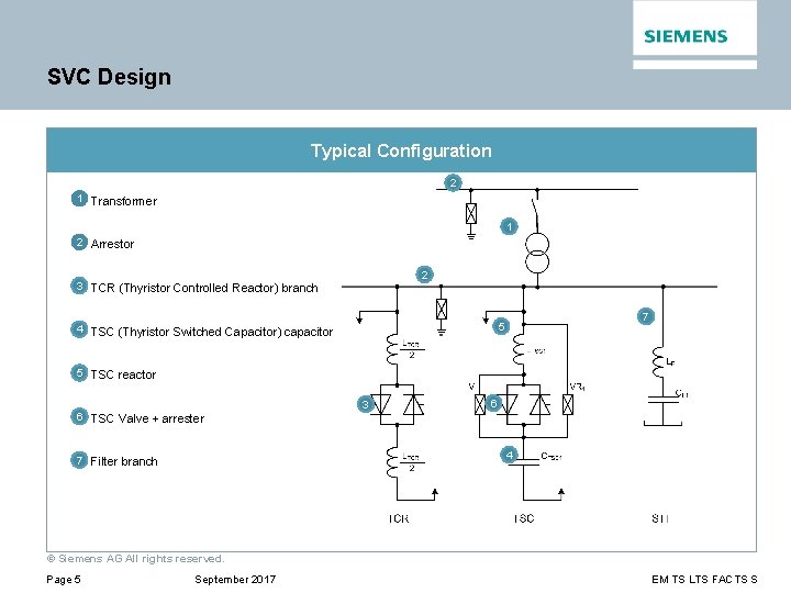 Transmission Solutions Flexible AC Transmission Systems Parallel ...