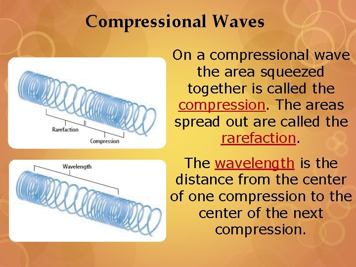 Sound Energy By Annette Miles Sound Is a