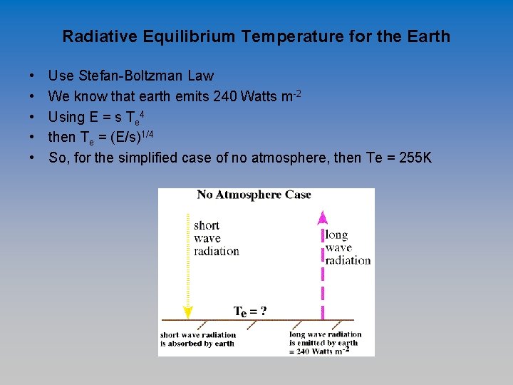 Lecture 4 Absorption Emission Equilibrium SEASONS Radiative Equilibrium