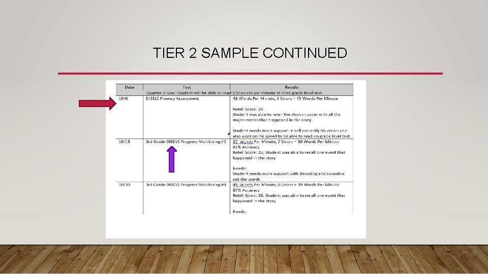 RESPONSE TO INTERVENTION PROPOSAL CREATED BY JARICA VINSON