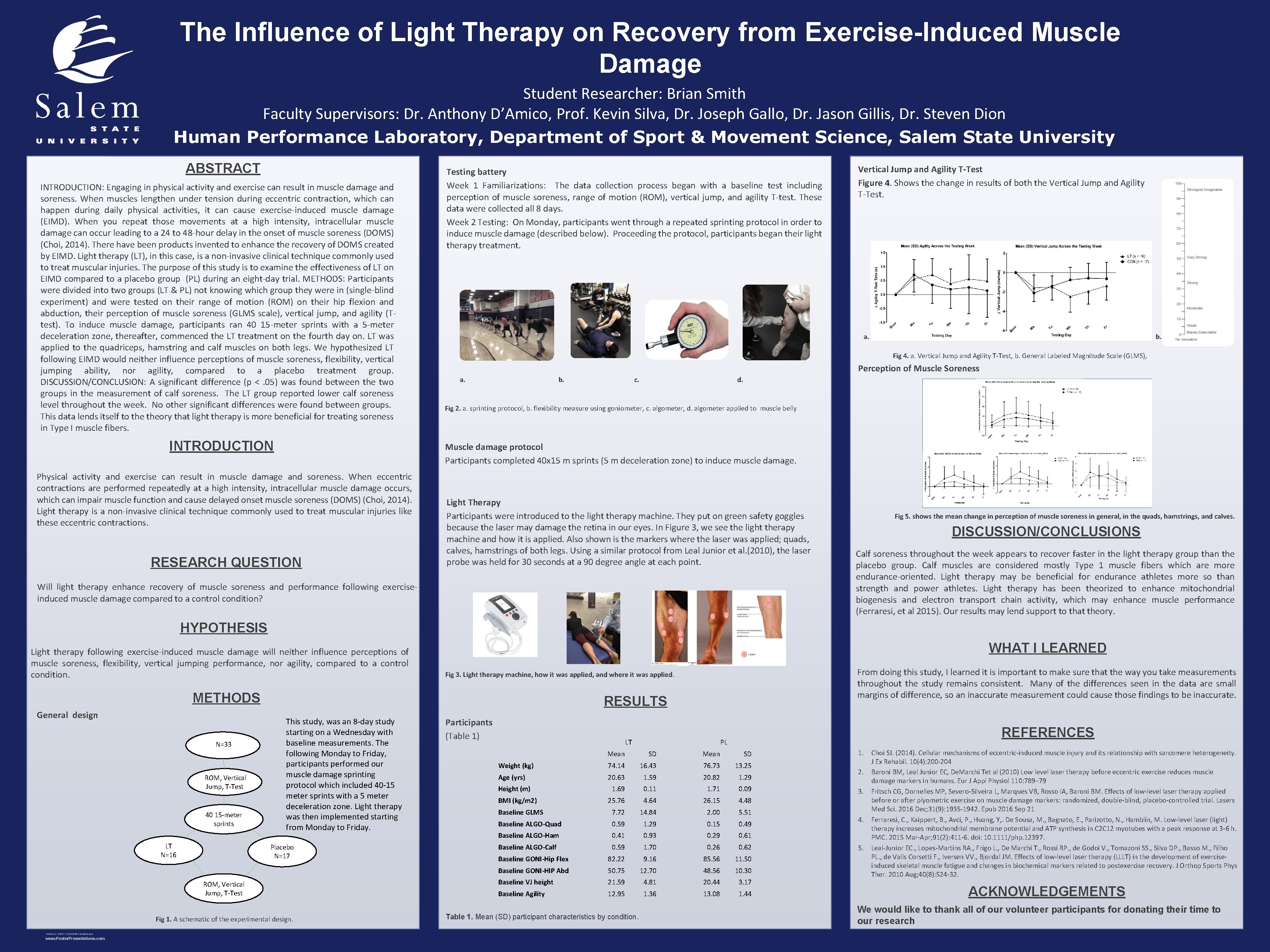 The Influence of Light Therapy on Recovery from