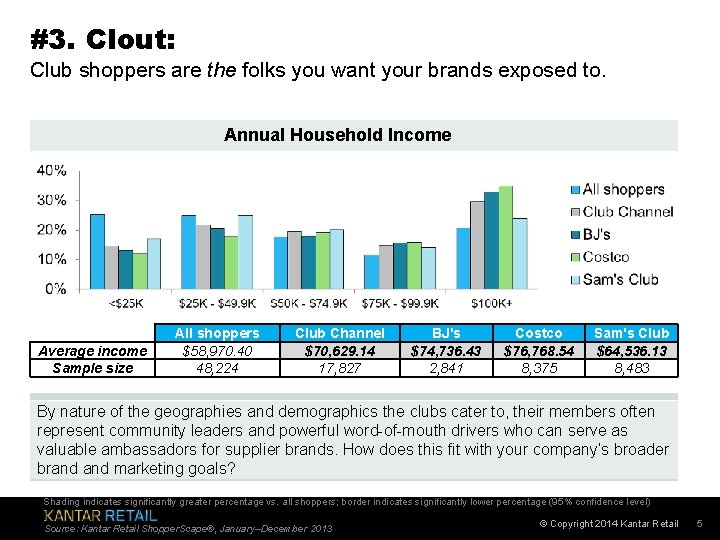 Incrementality Beyond The 10 Reasons Why Getting Club