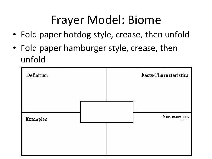 Bellringer 5 minutes An animals decisions affect its