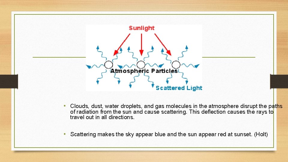 ALBEDO What affect does albedo have on surface