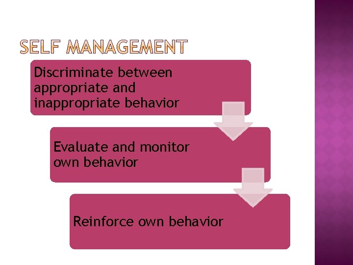Teaching Independence and Self Management Shift behavior management