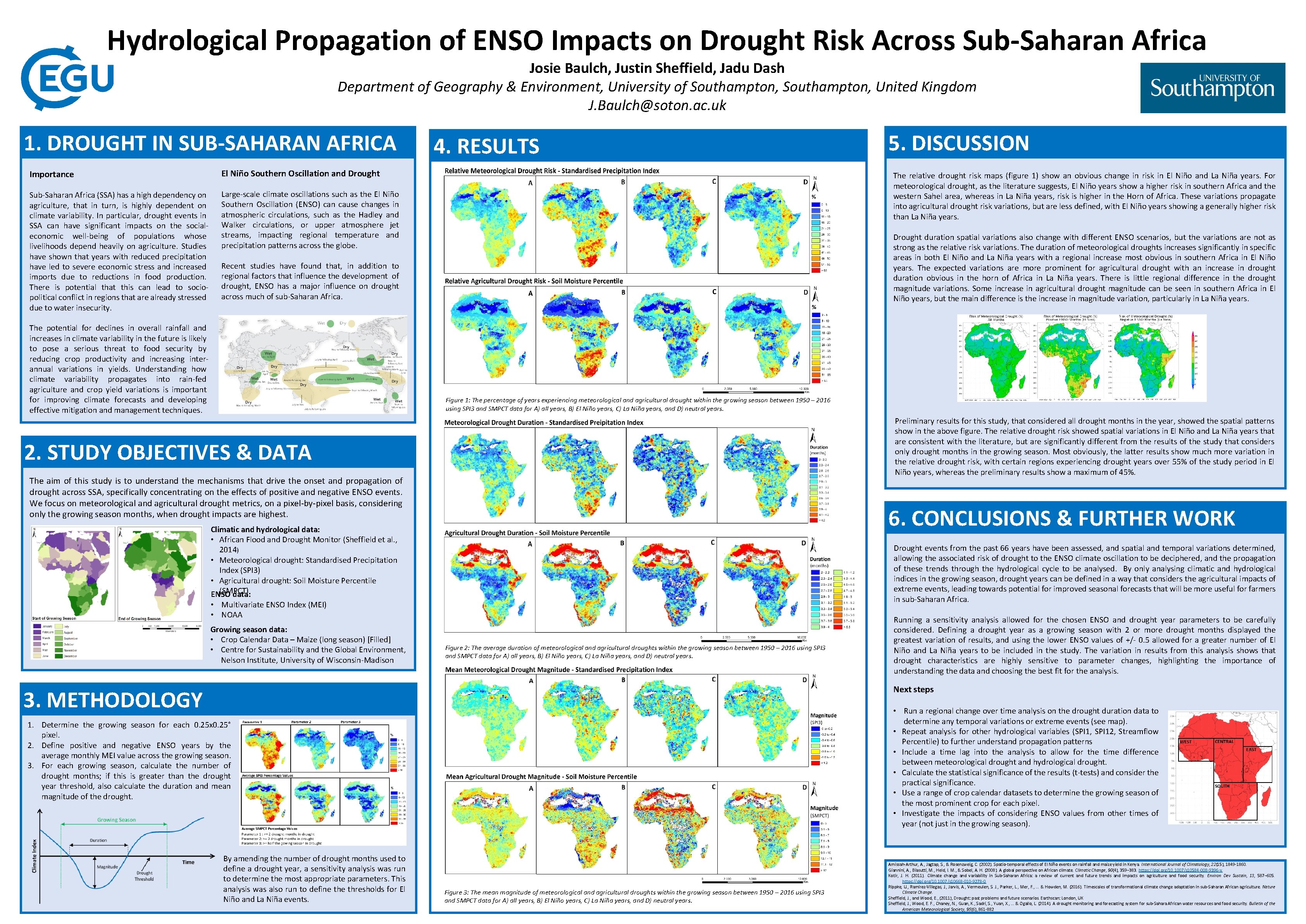 Hydrological Propagation of ENSO Impacts on Drought Risk