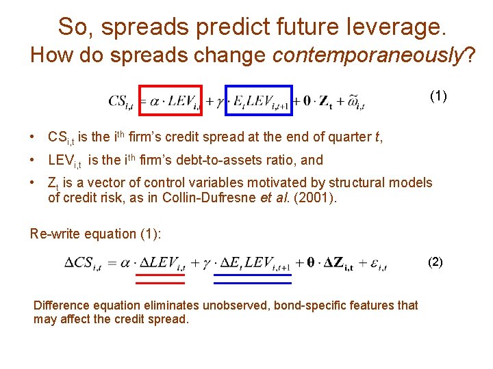 What Can We Learn About Capital Structure from