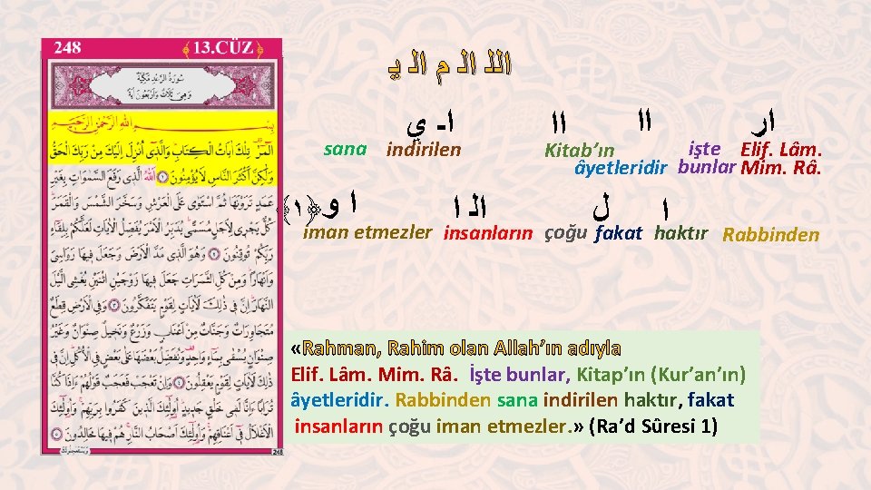 sana indirilen iman etmezler insanlarn ite Elif Lm