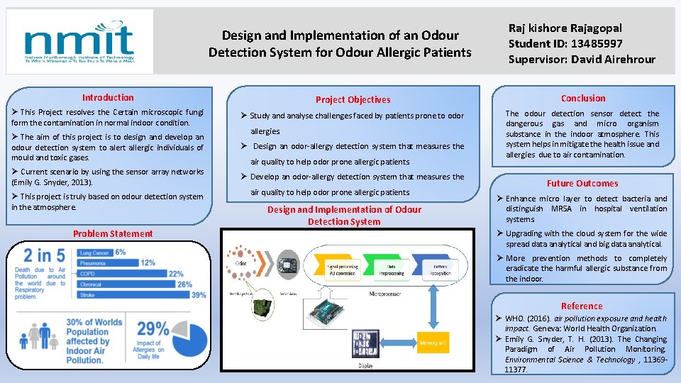 Design and Implementation of an Odour Detection System