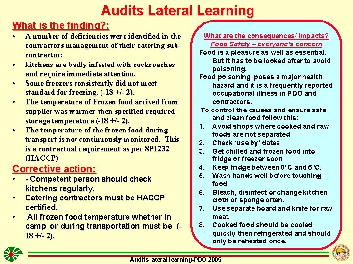Audits Lateral Learning What is the finding A