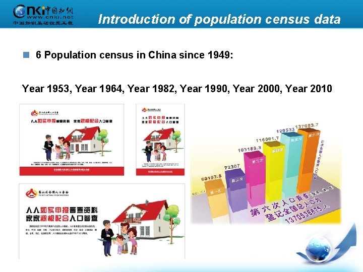 The Sixth National Population Census of China Database