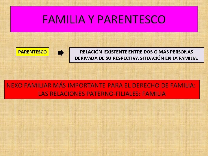 LAS RELACIONES PARENTALES Y PATERNO FILIALES POR QU