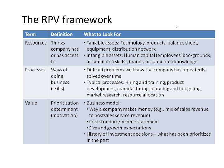 3 PBM methodology Theory session Limassol 19 09