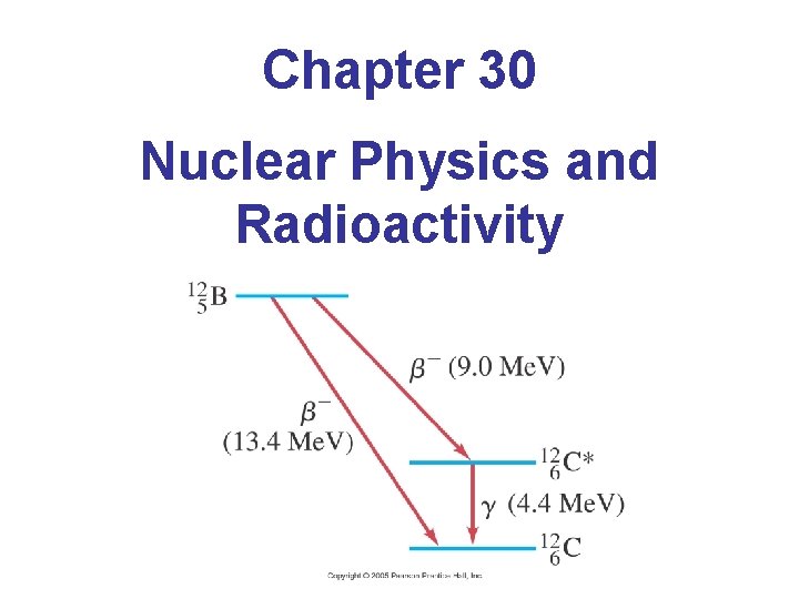 Chapter 30 Nuclear Physics And Radioactivity Units Of