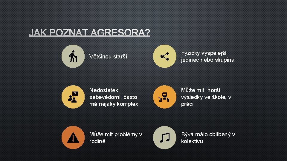 AGRESIVITA A IKANA VE KOLNM PROSTED Obr 1