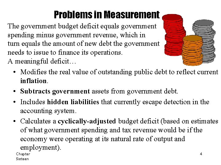 CHAPTER 19 Government Debt and Budget Deficits A