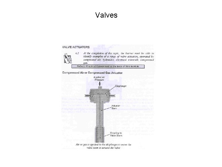 10 PIPINGSVALVES and PRESSURE VESSELS Piping Standard Schedule