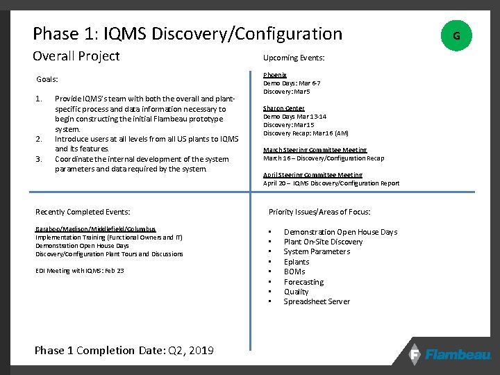 Phase 1 IQMS DiscoveryConfiguration Overall Project Goals 1