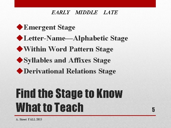 Lit Center Mini Lesson SPELLING INVENTORY THE BED