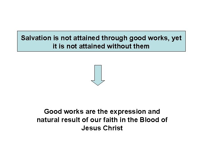 Salvation in the Orthodox Understanding Part III By