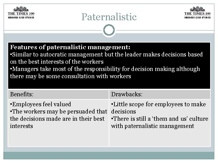 Leadership styles Agenda Learning goals Vocabulary Leadership vs