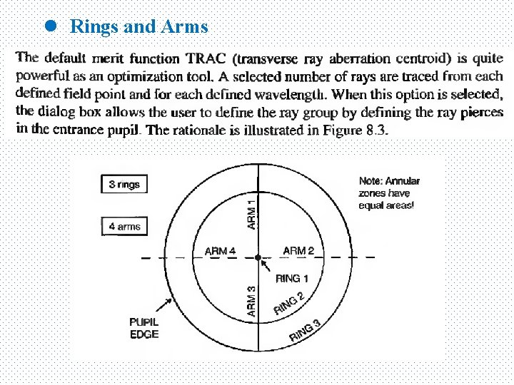 Chap 4 Aberrations in General 4 1 Diagnostic