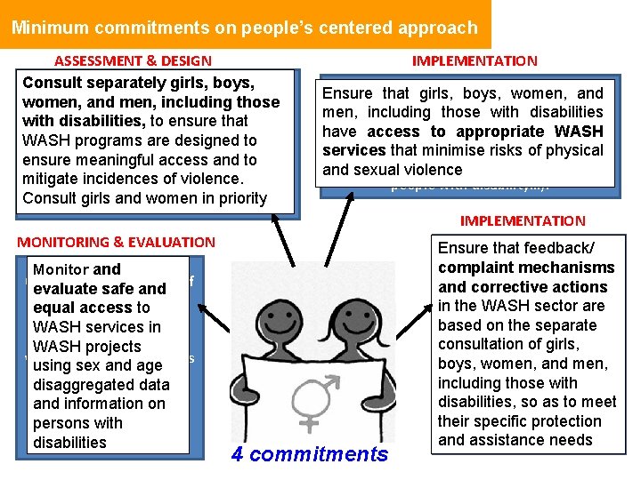 WASH and Protection Going beyond Guidelines Progress made