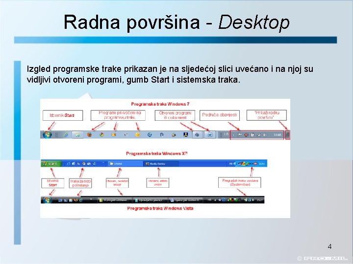 Operacijski sustavi Radna povrina Desktop 13 6 2021