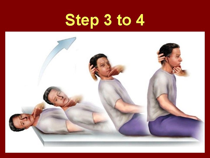 Clinical Tests for Vestibular Function Dr Vishal Sharma