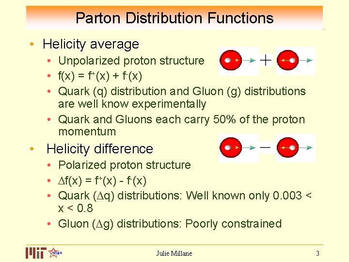 Protons Spin Gluon Contribution Double Longitudinal Spin Asymmetry