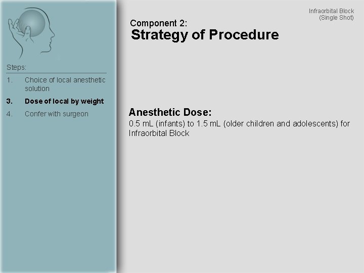 Infraorbital Nerve Block Santhanam Suresh MD FAAP Director