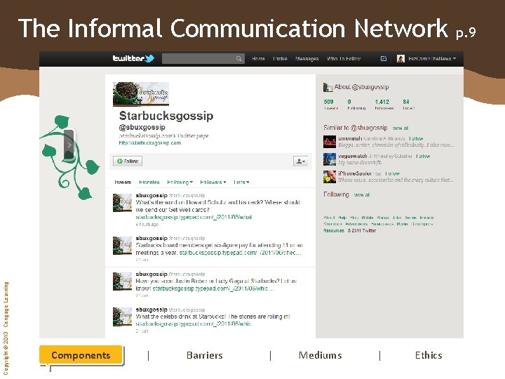 8 e COMMUNICATING IN BUSINESS Chapter 1 Foundations