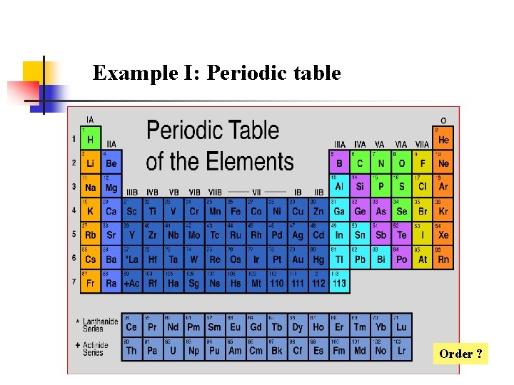 Brief History Lets go back to 100 years